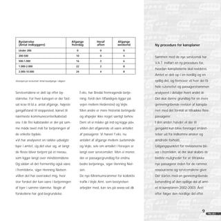 VAT Nyt 2 | Juni 2001 | Vejle Amts Trafikselskab | PDF