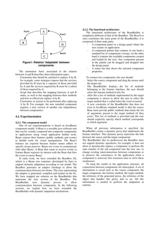Adapting Applications on the Fly | PDF