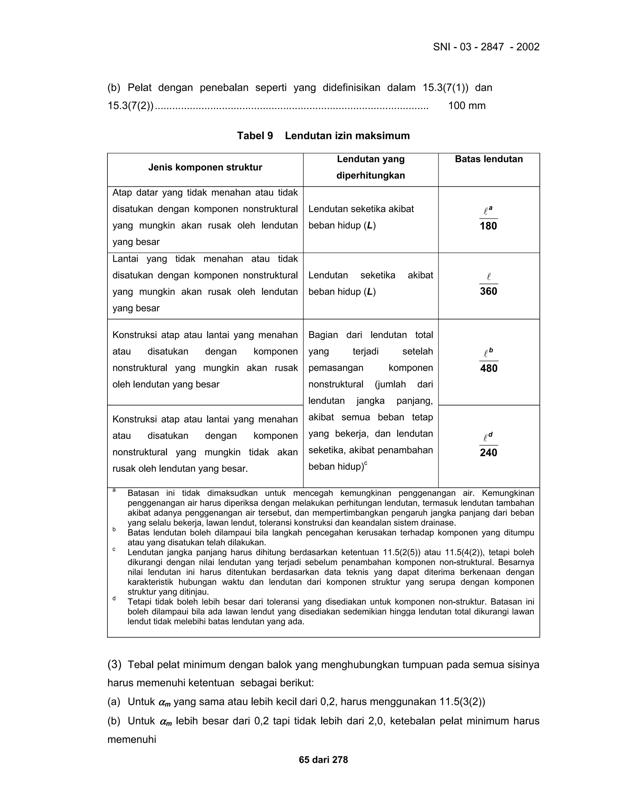 2002 12 sni 03-2847-2002 (beton) | PDF
