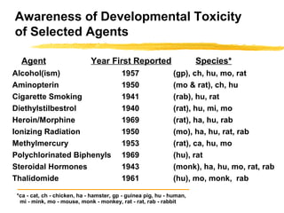 Interpretation of Low-Incidence Findings in Developmental and ...