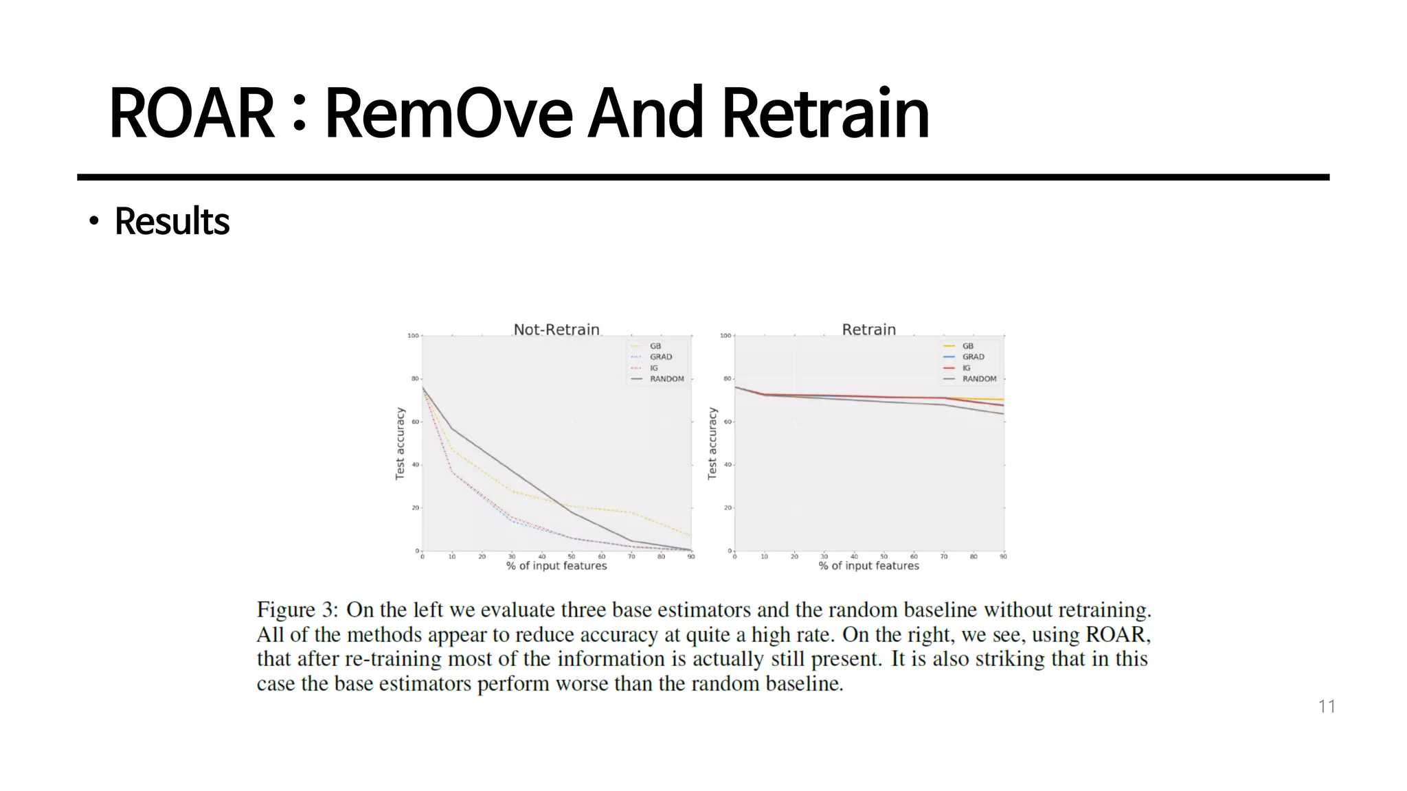 A Benchmark For Interpretability Methods In Deep Neural Networks Ppt