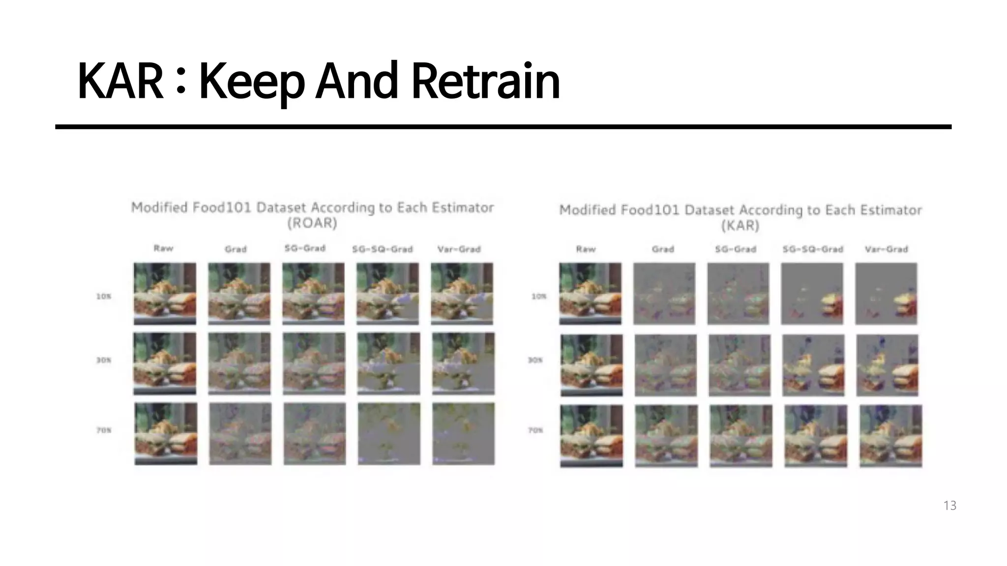 A Benchmark For Interpretability Methods In Deep Neural Networks Ppt