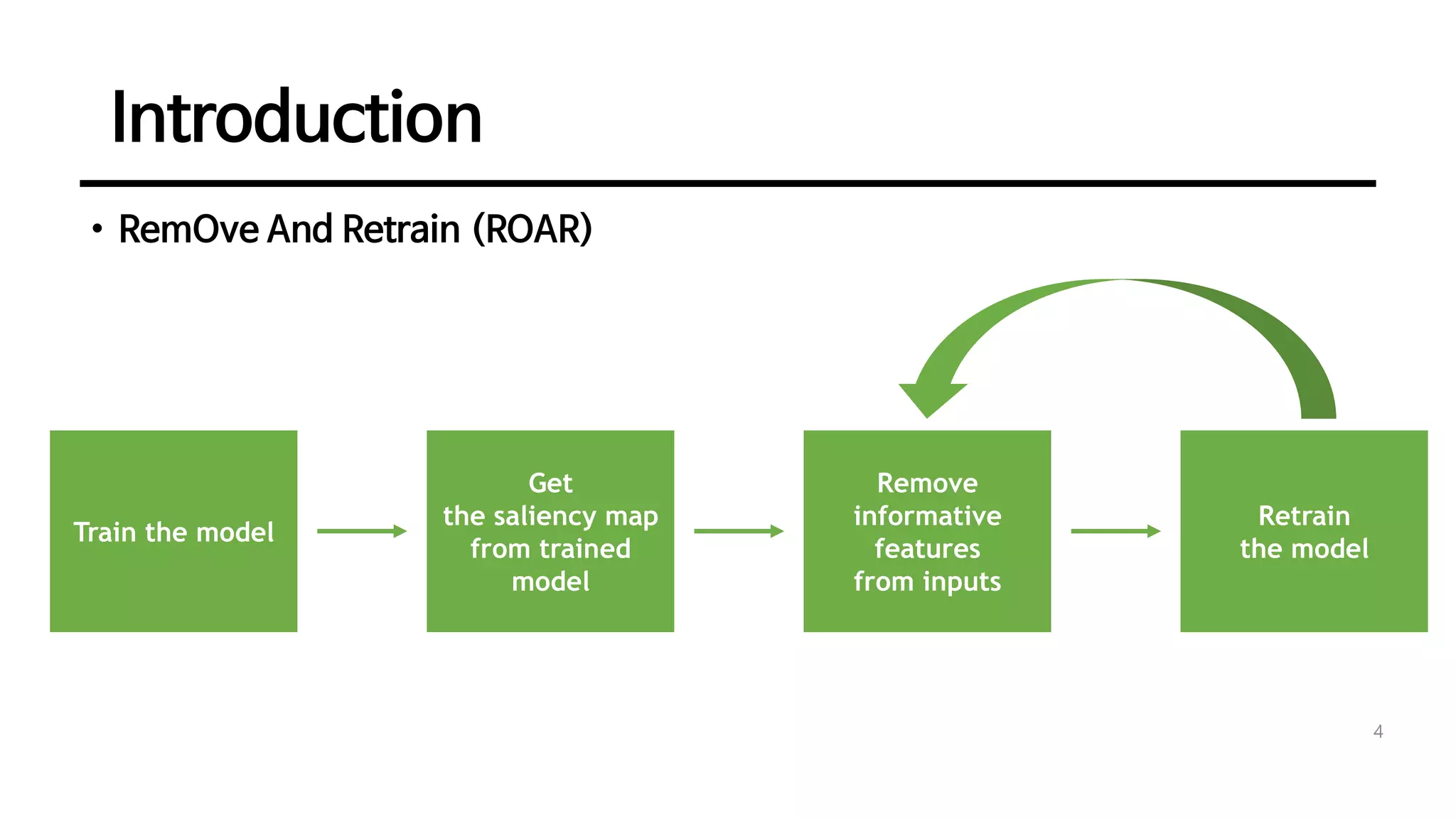A Benchmark For Interpretability Methods In Deep Neural Networks Ppt