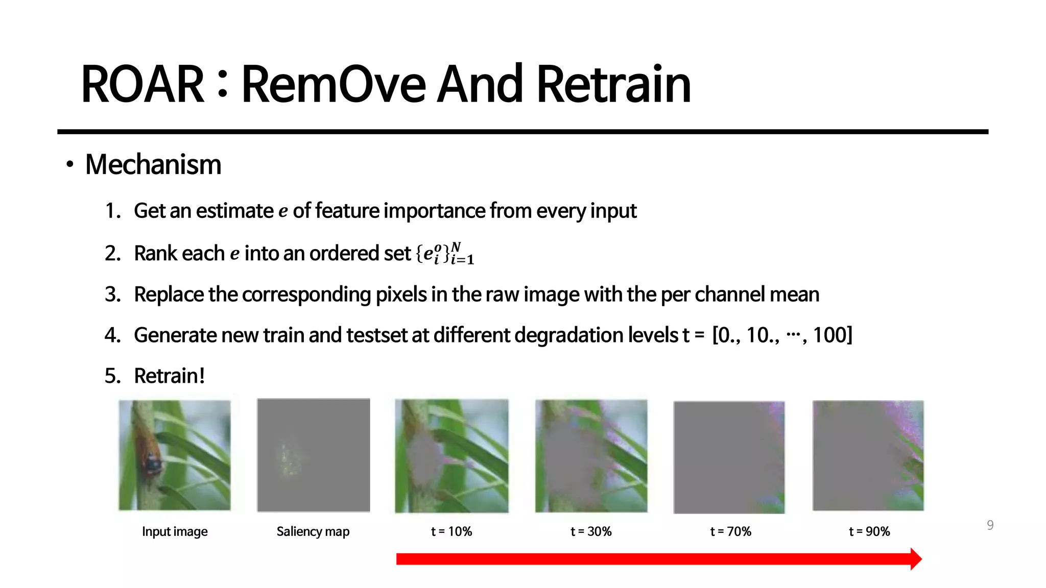 A Benchmark For Interpretability Methods In Deep Neural Networks Ppt