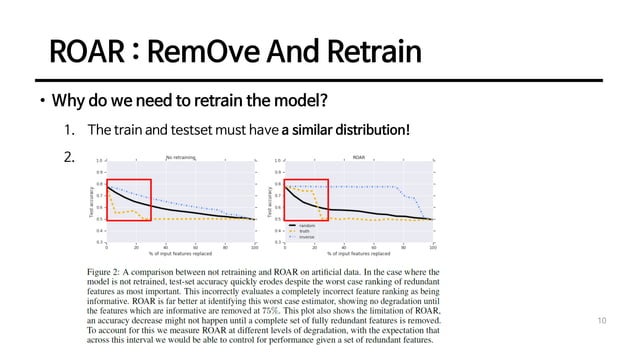A Benchmark For Interpretability Methods In Deep Neural Networks Ppt