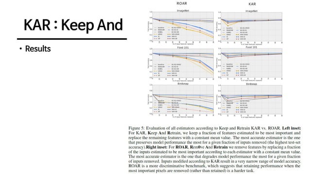 A Benchmark For Interpretability Methods In Deep Neural Networks Ppt