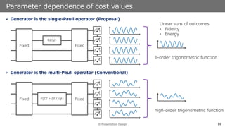 Variational quantum gate optimization on superconducting qubit system | PPT | Free Download