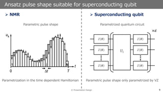 Variational quantum gate optimization on superconducting qubit system | PPT