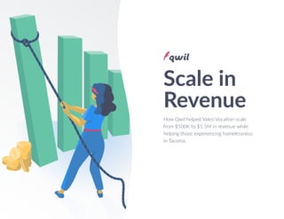 Qwil Case Study - Valeo Vocation | PPT