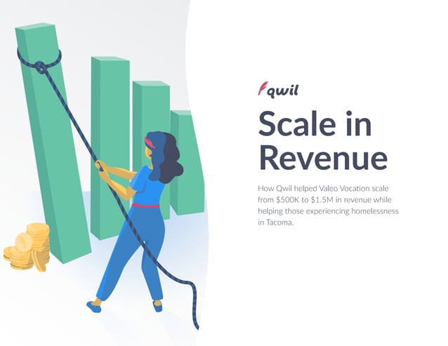 Qwil Case Study - Valeo Vocation | PPT