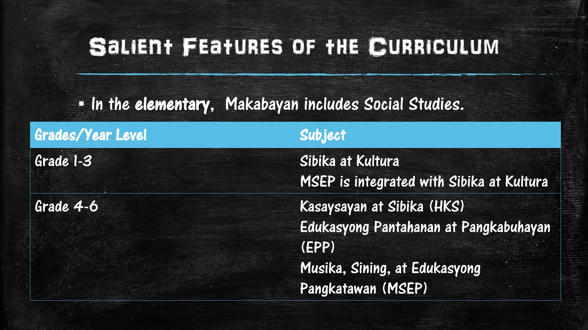 2002 Basic Education Curriculum | PDF