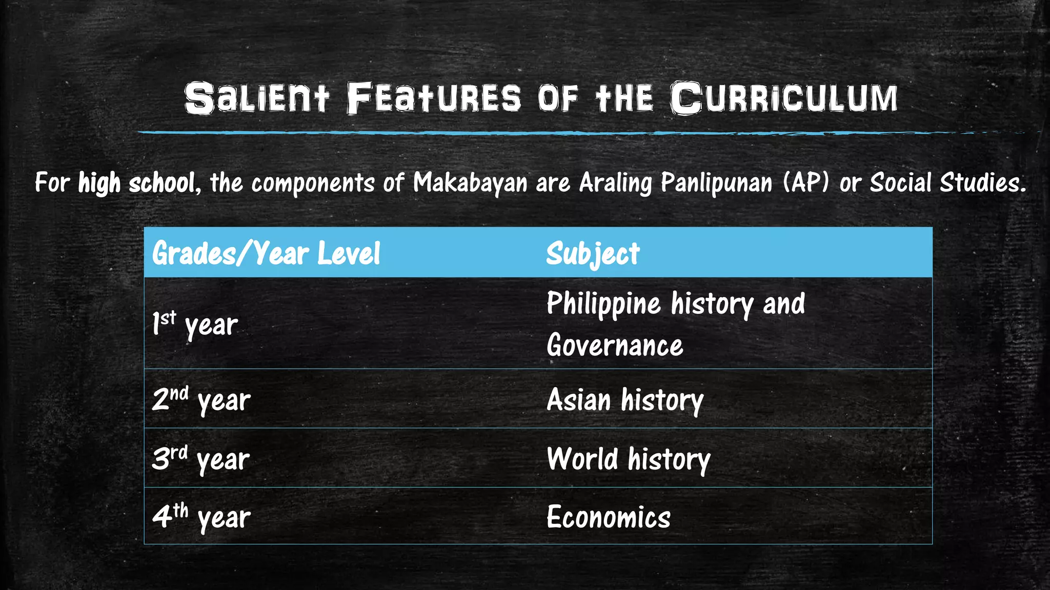 2002 Basic Education Curriculum | PDF