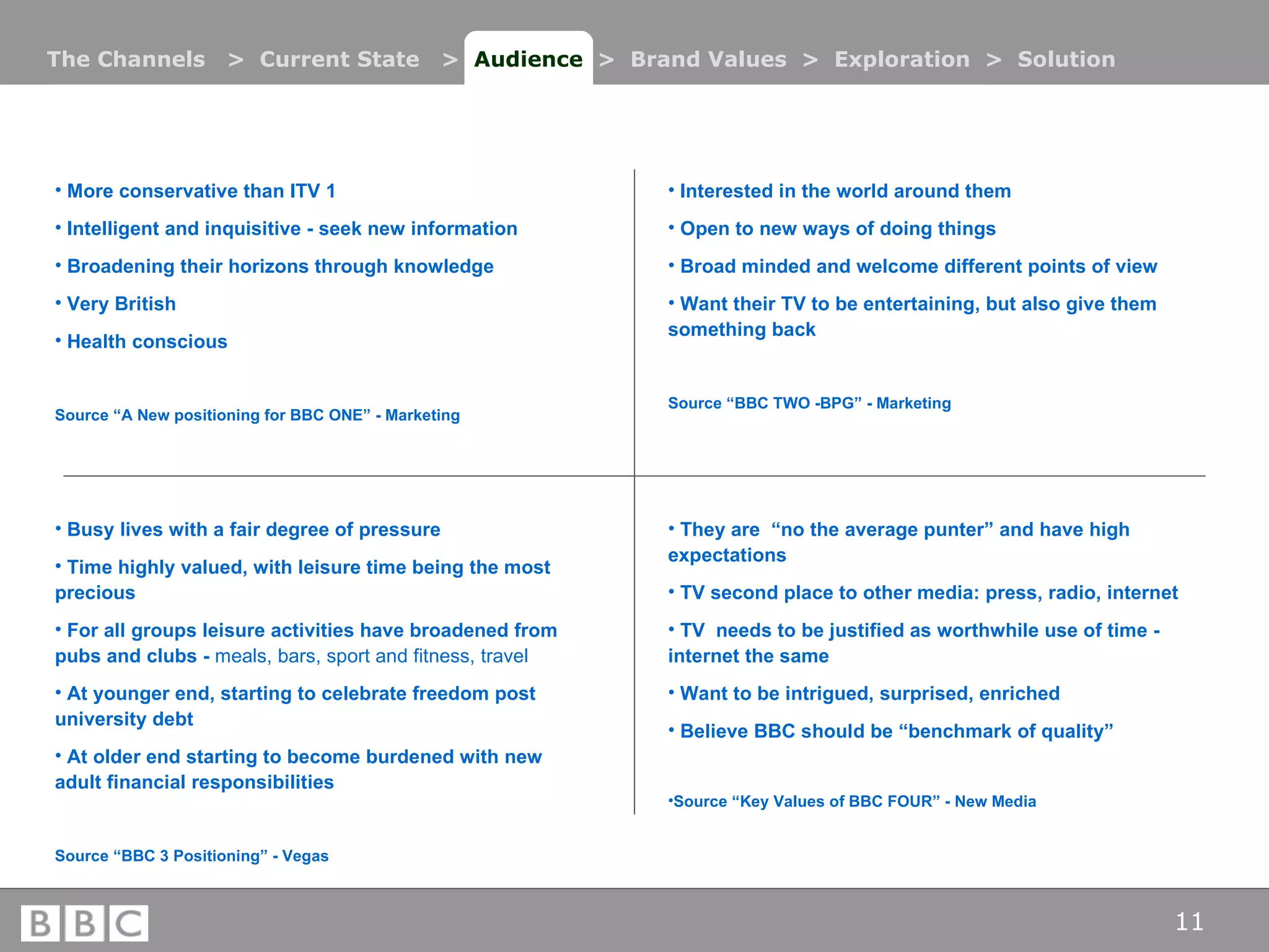 2002 BBC One and BBC Two | PPT
