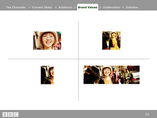 2002 BBC One and BBC Two | PPT