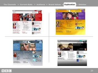 2002 BBC One and BBC Two | PPT