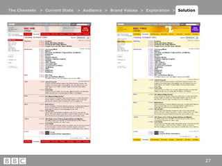 2002 BBC One and BBC Two | PPT