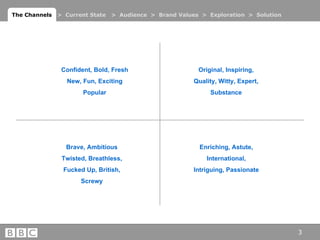 2002 BBC One and BBC Two | PPT