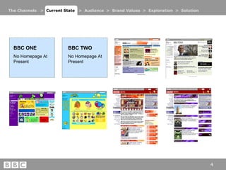 2002 BBC One and BBC Two | PPT