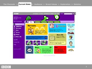 2002 BBC One and BBC Two | PPT