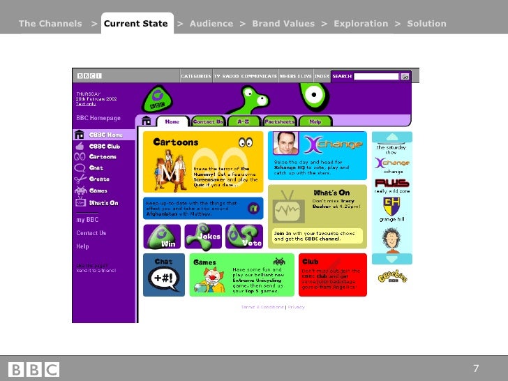2002 BBC One and BBC Two