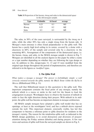 Kuwait - 2002 - Omar Khattab - A study of the design of mosques | PDF