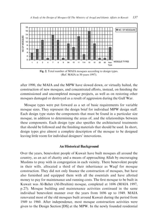 Kuwait - 2002 - Omar Khattab - A study of the design of mosques | PDF