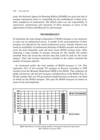 Kuwait - 2002 - Omar Khattab - A study of the design of mosques | PDF
