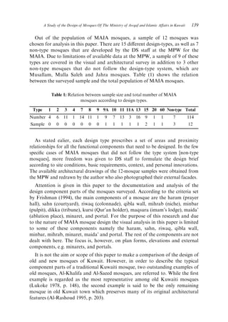 Kuwait - 2002 - Omar Khattab - A study of the design of mosques | PDF