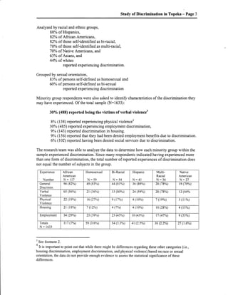 Study: Discrimination in Topeka, 2002 | PDF | Debated Sensitive Social Issues | Sensitive Topics