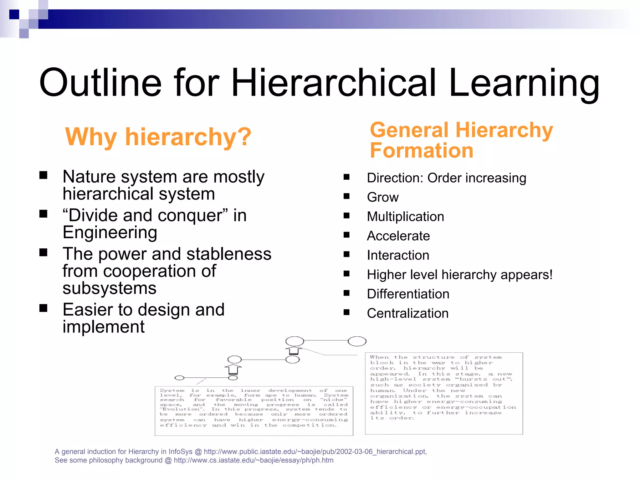 Hierarchical Learning in Complex System | PPT