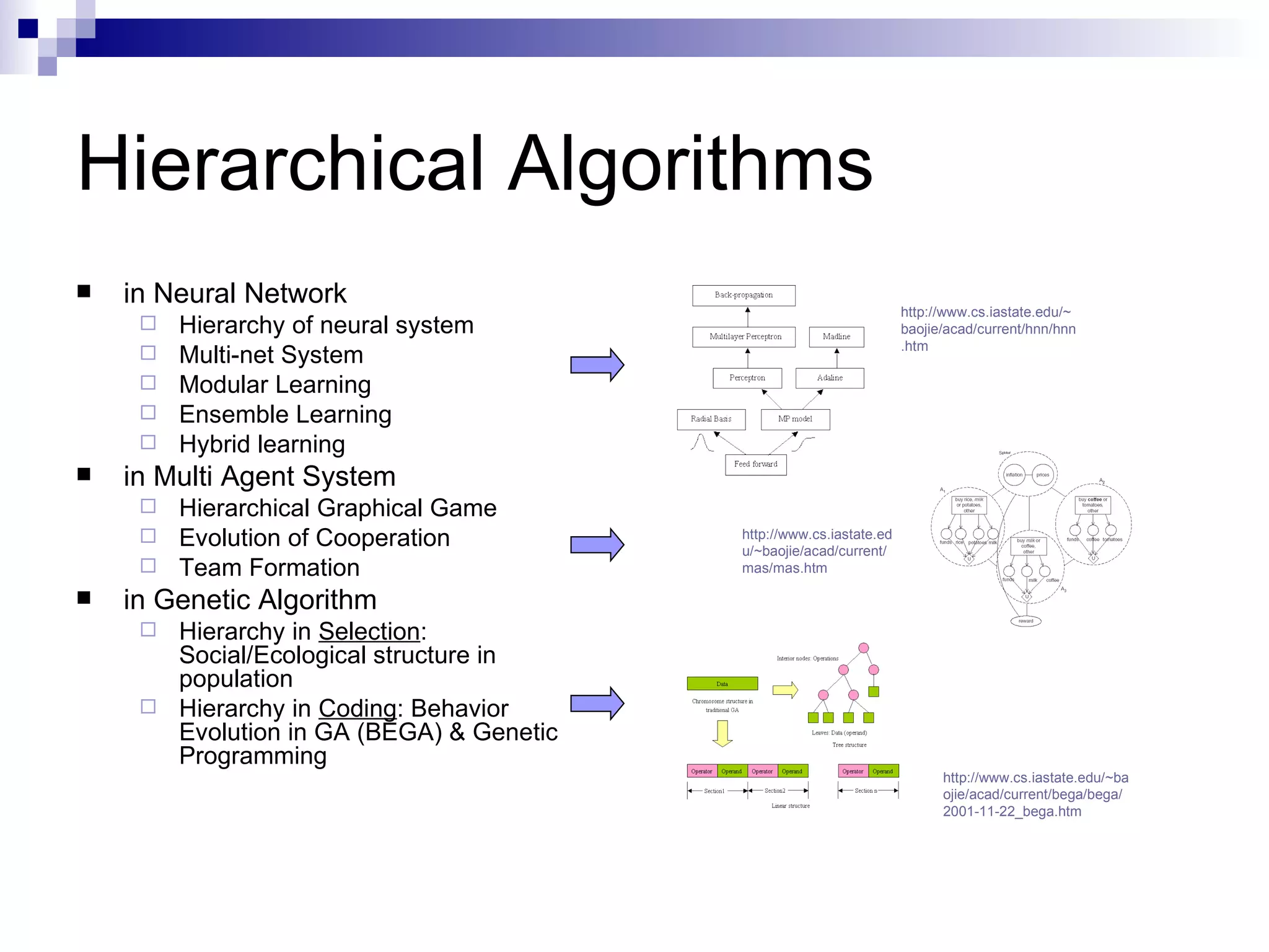 Hierarchical Learning in Complex System | PPT