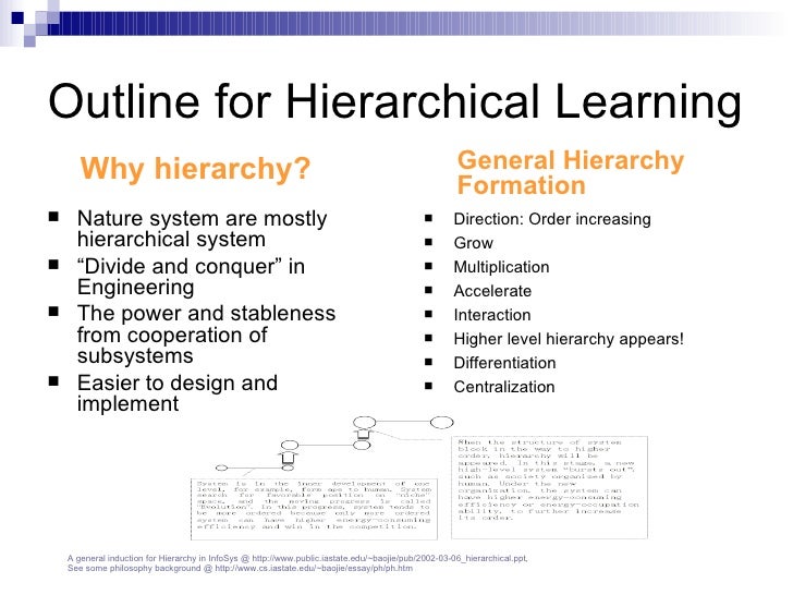 Hierarchical Learning In Complex System
