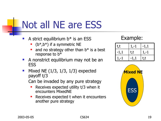 Beyond Nash Equilibrium - Correlated Equilibrium and Evolutionary ...