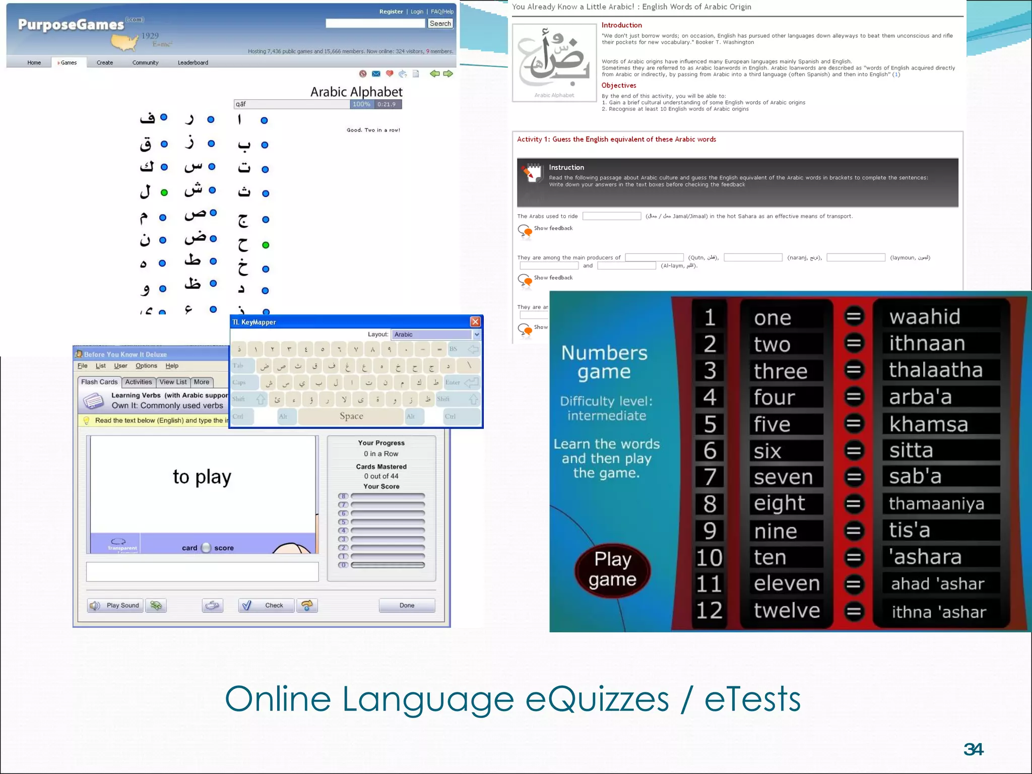 eLanguage Learning Technologies & Resources: | PPT