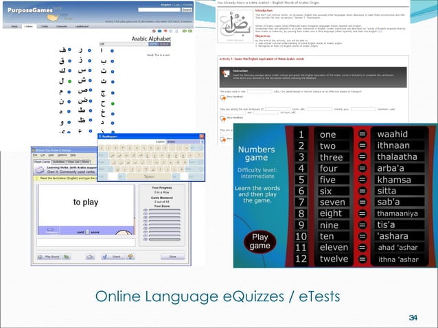 eLanguage Learning Technologies & Resources: | PPT