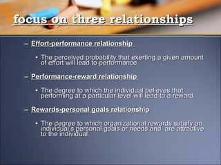 Expectancy theory of motivation | PPT