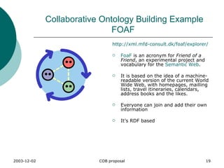 Collaborative Ontology Building Project | PPT