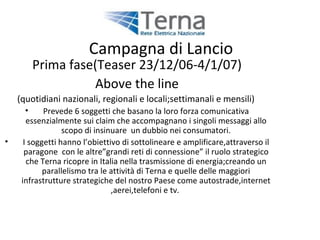 TERNA | PPT