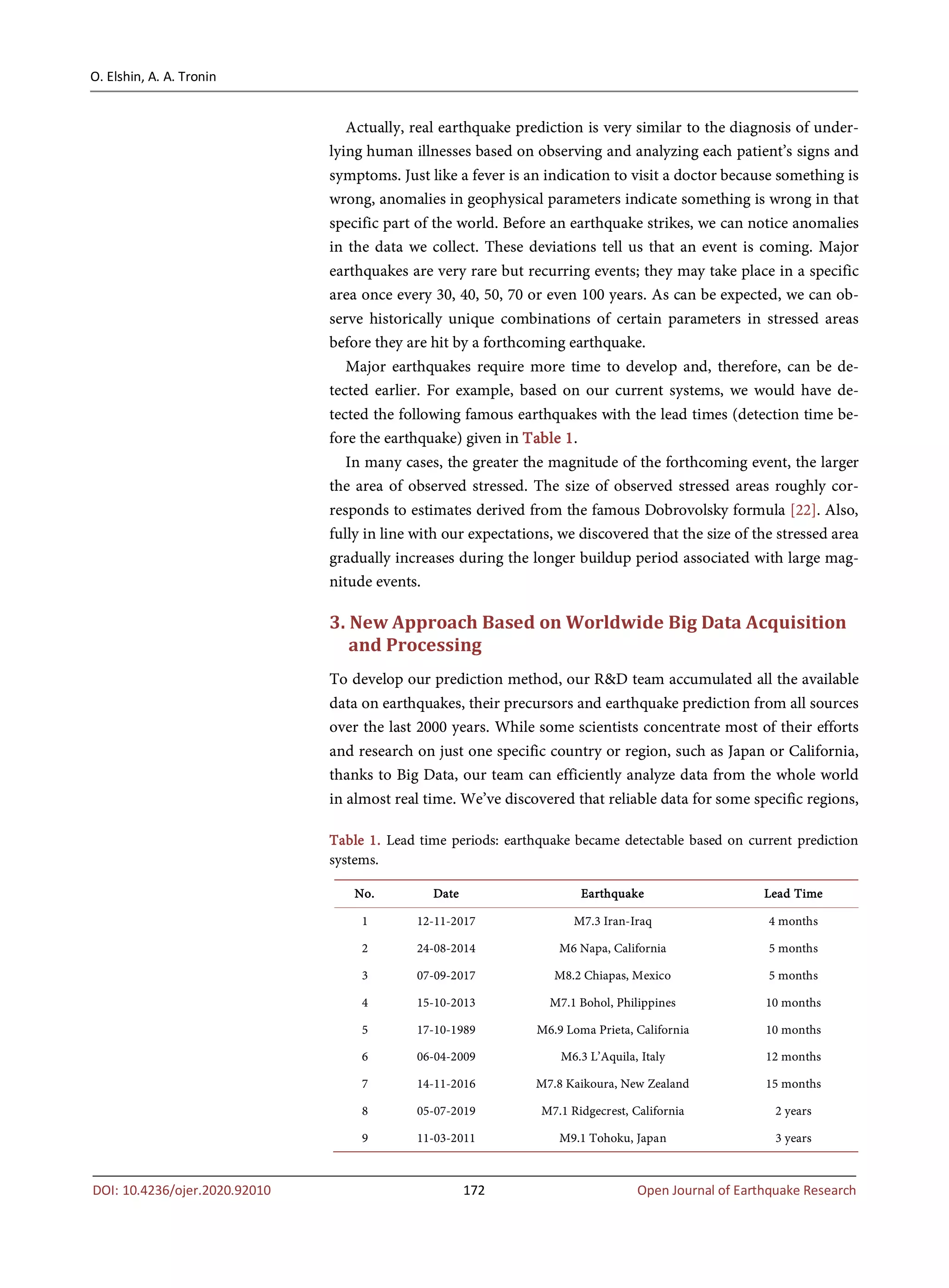 Terra Seismic : Global Earthquake Prediction Systems | PDF