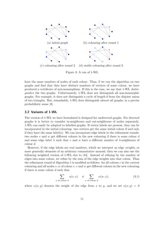 word2vec, node2vec, graph2vec, X2vec: Towards a Theory of Vector Embeddings of Structured Data ...
