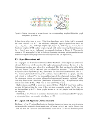 word2vec, node2vec, graph2vec, X2vec: Towards a Theory of Vector Embeddings of Structured Data ...