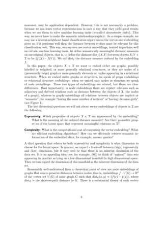 word2vec, node2vec, graph2vec, X2vec: Towards a Theory of Vector Embeddings of Structured Data ...