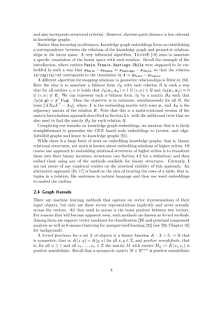 word2vec, node2vec, graph2vec, X2vec: Towards a Theory of Vector Embeddings of Structured Data ...