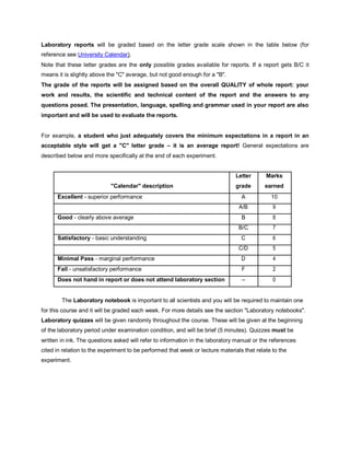 2003 chemistry laboratory manual 1 | PDF