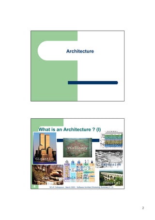 Software Architecture | PPT