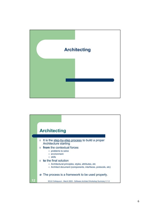 Software Architecture | PPT