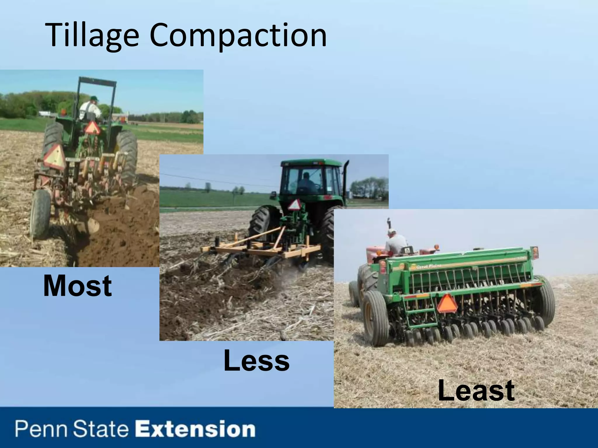 Dr. Sjoerd Duiker - Dealing with Poor Soil Structure and Soil ...