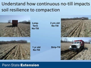 Dr. Sjoerd Duiker - Dealing with Poor Soil Structure and Soil ...