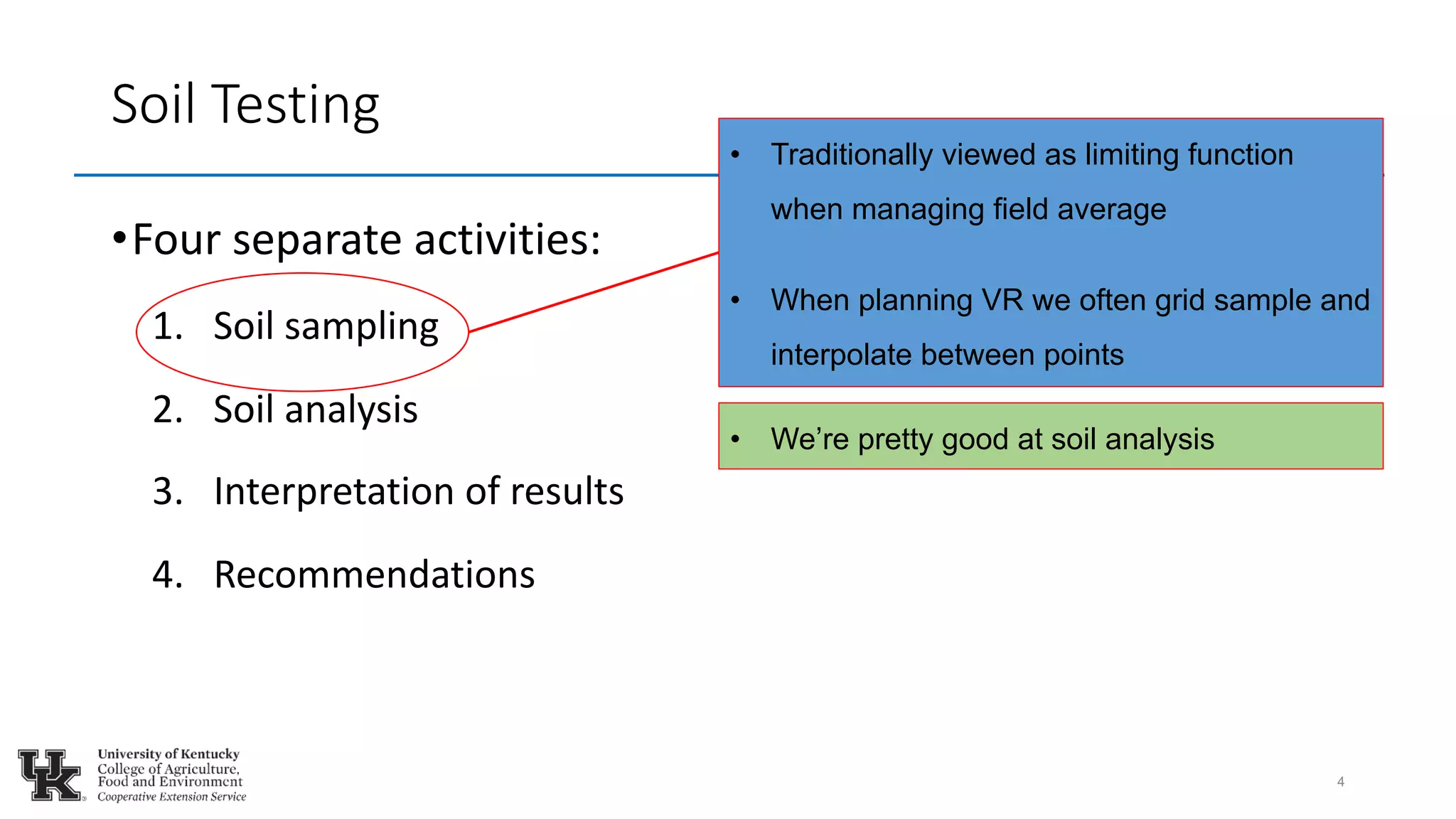 Dr. Josh McGrath - Precision applications of nutrients | PDF