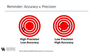 Dr. Josh McGrath - Precision applications of nutrients | PDF